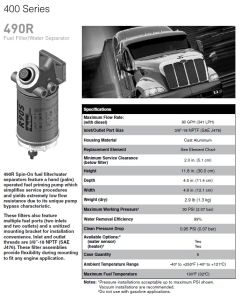Racor Filters and assemblies brought to you by Racorstore.com